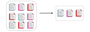 How to Handle Duplicate Tickets Effectively